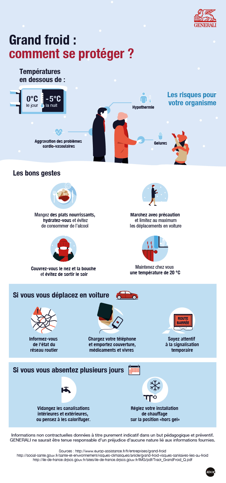 Grand froid : les précautions à prendre